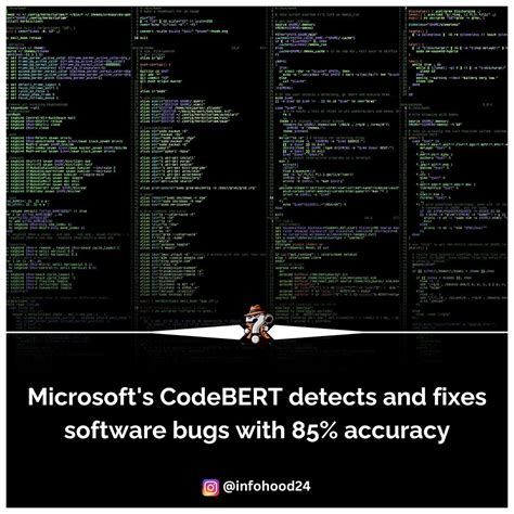 Sarvesh Ramesh On Linkedin Codebert Microsoftai Softwaredevelopment Deeplearning Bugfixing