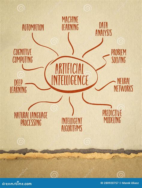 artificial intelligence mind map sketch modern technology concept stock image image of