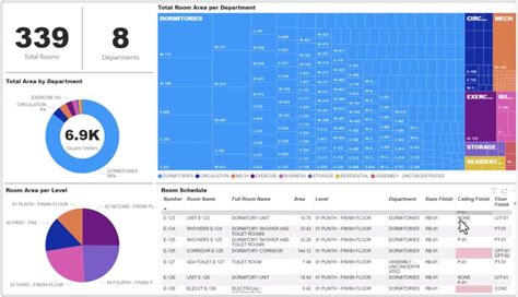 Autodesk Data Connector For Power Bi Now Available In Public Beta