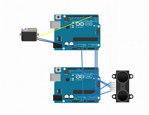 Python Arduino Laser Scanner Python Arduino Laser Scanner
