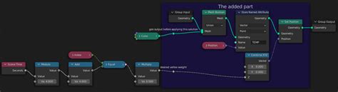Physics Assign Vertex Group In Geometry Nodes V33 Blender Stack