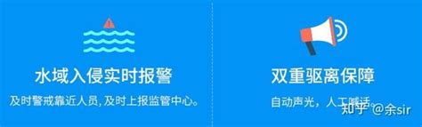 Ai防溺水ai智能防溺水预警解决方案，实时预警溺水风险 知乎