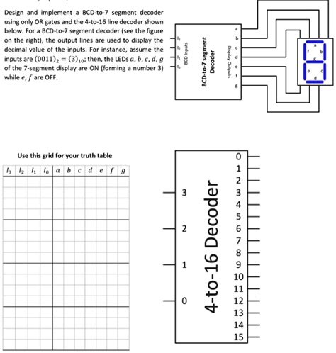 SOLVED Design And Implement A BCD To Segment Decoder Using Only OR Gates And The To Line