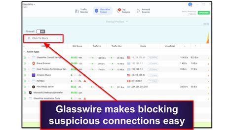 5 Best Free Firewall Programs In 2023 Safe And Secure