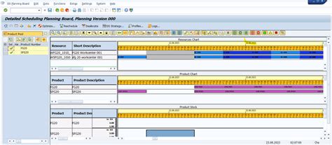 Pp Ds Detailed Scheduling Step By Step Functional Guide