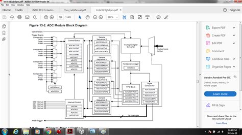 参考译文 Tm4c123gh6pm：adc 多通道 基于 Arm 的微控制器（参考译文帖）read Only 基于 Arm 的微控制器（参考译文帖） E2e™ 设计支持