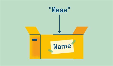 Переменная в программировании Что это такое