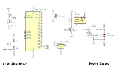 Smart Iot Battery Management System Using Esp32