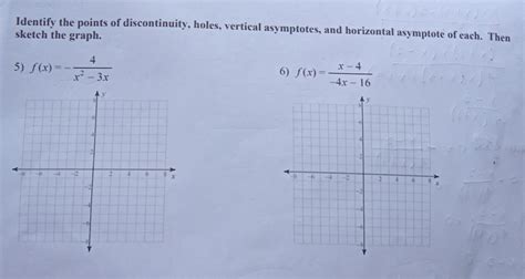 Solved Identify The Points Of Discontinuity Holes Vertical