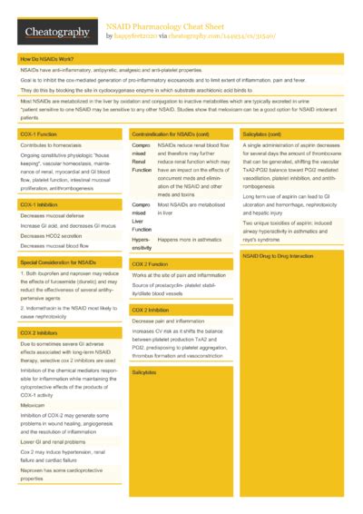 C Reference Cheat Sheet By Ashlyn Black Download Free From