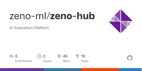 Github Zeno Ml Zeno Hub Ai Evaluation Platform
