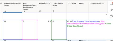 Sum Formula Not Adding Correctly Smartsheet Community