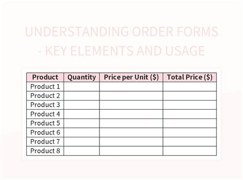 Understanding Order Forms Key Elements And Usage Excel Template And