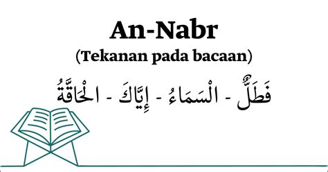 An Nabr Dalam Tajwid Hahuwa