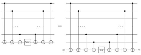 Star Ancilla Trick Download Scientific Diagram