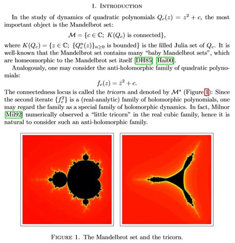 Reference Request Anti Mandelbrot Set Mathoverflow