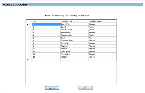 Sql Server 2008 How To Show Data From Database On Datagridview