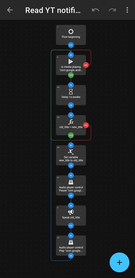 restart flow r automateuser