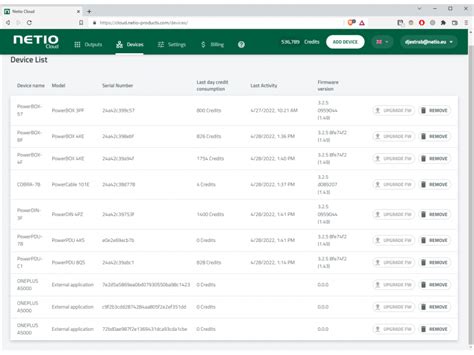 Powerpdu 4ks Netio Products Smart Power Sockets Controlled Over Lan And Wifi