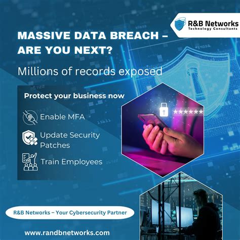 Cybersecurity Databreach Networksecurity Businessprotection Mfa Randb Networks