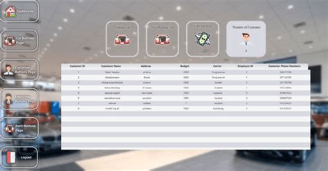 car rental management system in java with free source code