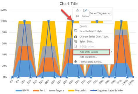 Como Criar Um Gráfico Mekko Marimekko No Excel Gráficos 2025