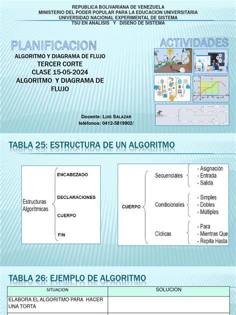 Clase6 Ads Algoritmo Pdf Algoritmos Ciencias De La Computación