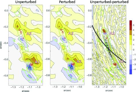 Image Residual In The Lens Plane The Left Panel Shows The Contour Map