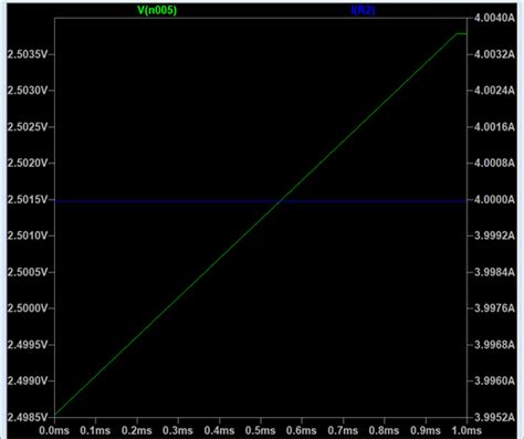 INA Q Current Sense Amplifier Reference Voltage Issue Amplifiers Forum Amplifiers TI