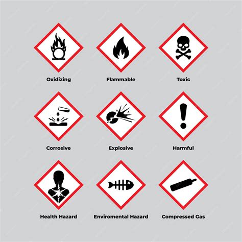 Unique Info About What Is A Ghs Pictogram