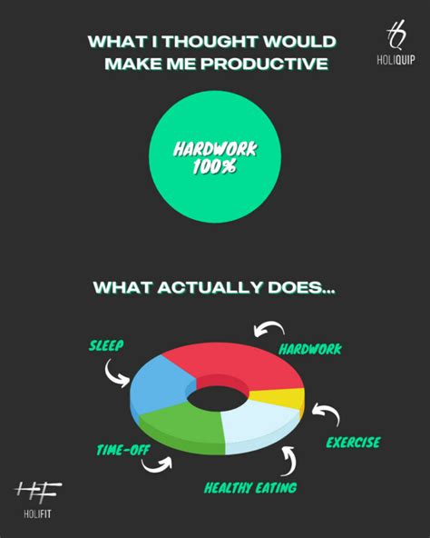 4 Ways To Create A Values Driven Organization