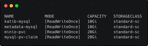 Choose The Right Storage Engine For Kubeflow And Ml Workloads Hiswai