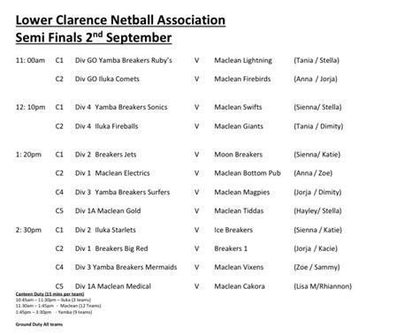 Lcna Semi Finals 2023