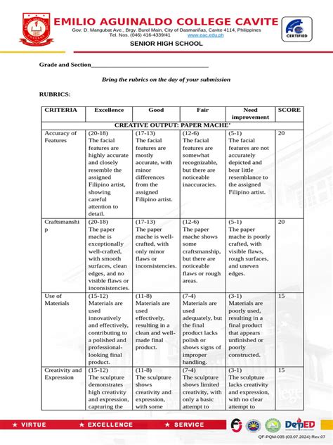 Rubrics Creative Output 1st Quarter Pdf Rubrics Creative Output 1st Quarter Pdf