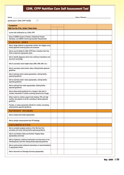 Nutrition Care Self Assessment Tool Template Printable Pdf Download