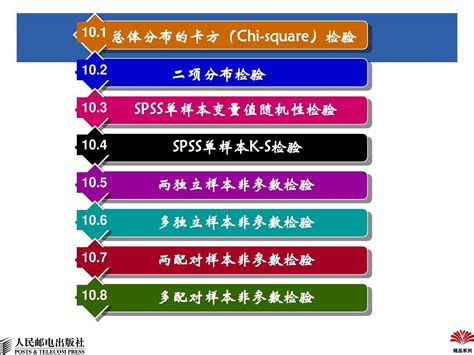 SPSS教程10 word文档在线阅读与下载 无忧文档