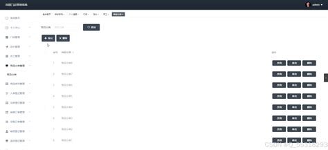 基于springbootvue的门店运营管理系统开源门店管理系统 Csdn博客