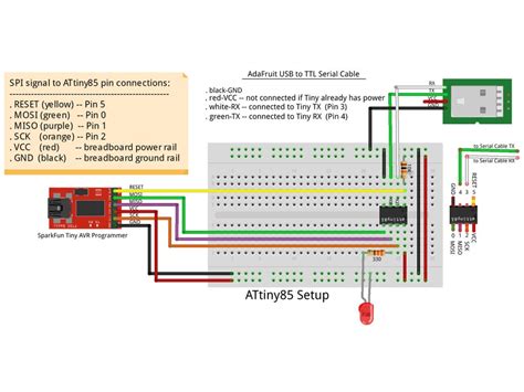 Attiny8485 In Circuit Debugging Using Serial Output 8 Steps