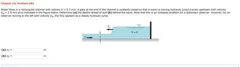 Solved Chapter Problem Water Flows In A Rectangular Chegg