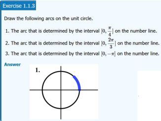 Unit Circle Formula TUTOR TTD