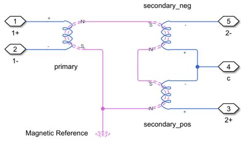 Center Tapped Transformer Single Phase Center Tapped Transformer Matlab