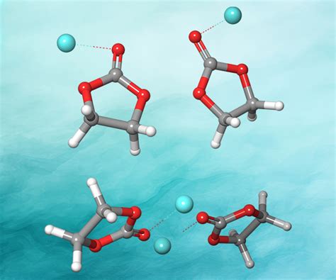 Materials Science Free Learning Resources Schrödinger