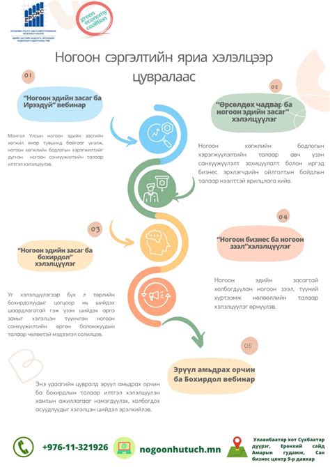 Ногоон сэргэлтийн яриа хэлэлцээр цувралаас