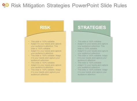 Risk Mitigation Strategies Powerpoint Slide Rules Presentation PowerPoint Images Example Of
