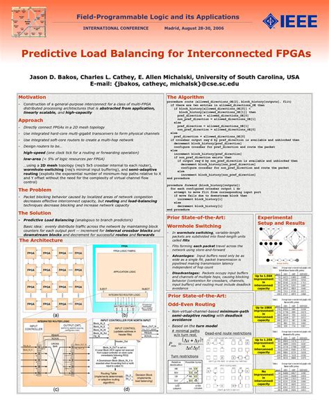 Predictive Load Balancing For Interconnected Fpgas Fpl2006 Openscholar
