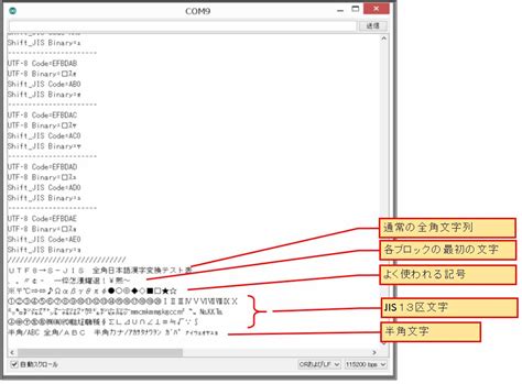 WROOMでUTF 8文字コードをShift JIS変換して日本語漢字表示 半角カナ対応 してみました mgo tec電子工作