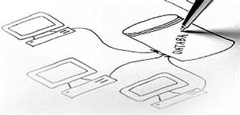 How To Perform Database Regression Testing