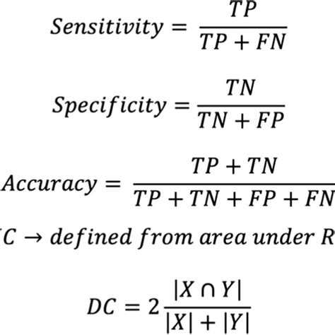 Statistical Tests In Image Analysis May Be Applied At The Pixel Or