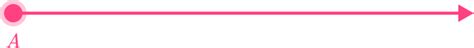 Line Segment Math Steps Definition Examples And Questions