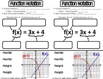 Functions And Function Notation Notes